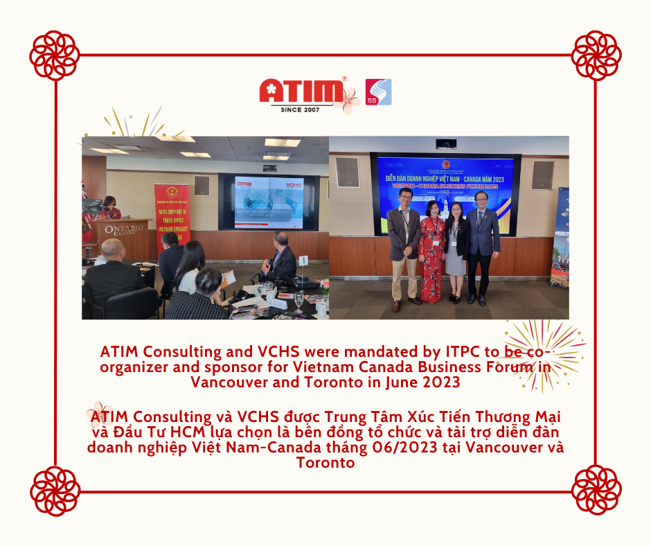 Throwback 2023 with ATIM GROUP